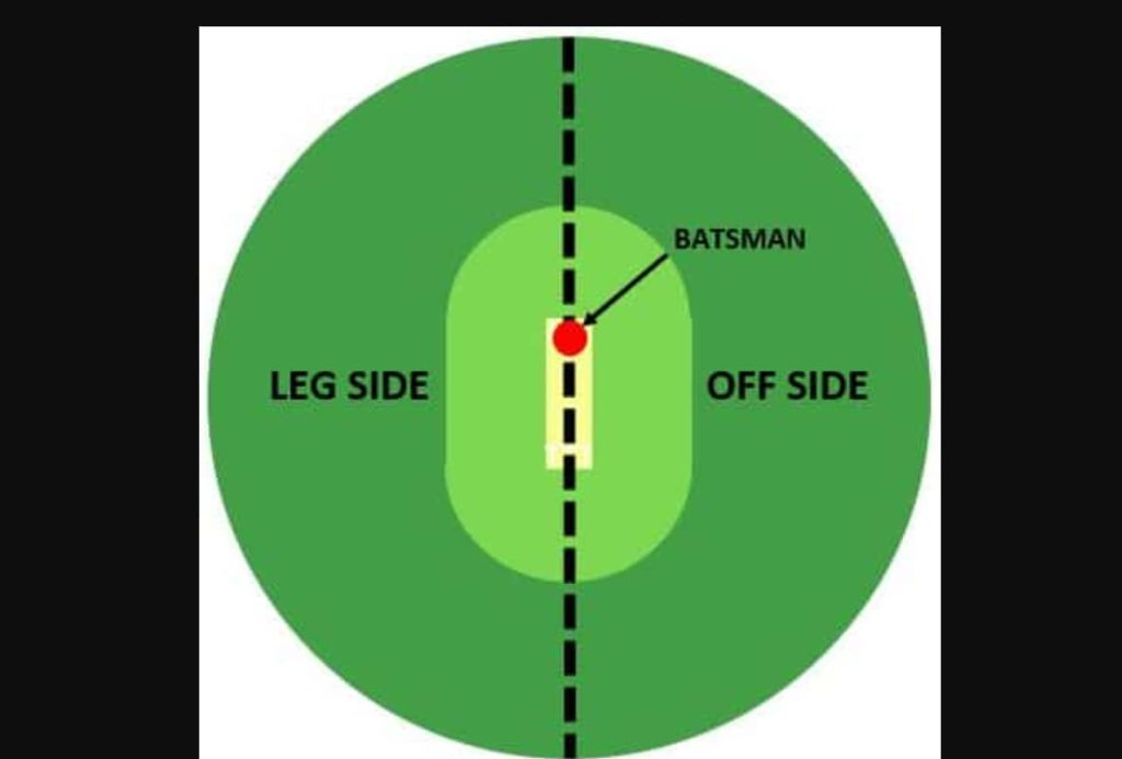 The Difference Between Leg Side and Off Side in Cricket